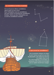 Découvre les étoiles et fabrique ton projecteur de constellations⭐ – Le ...